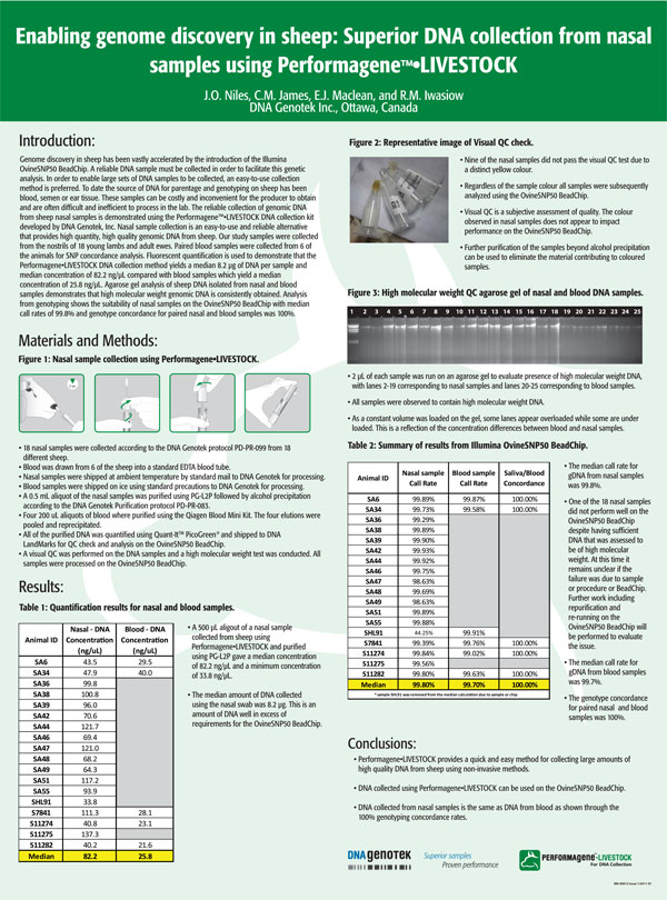 DNA Genotek presents new research at PAG 2011